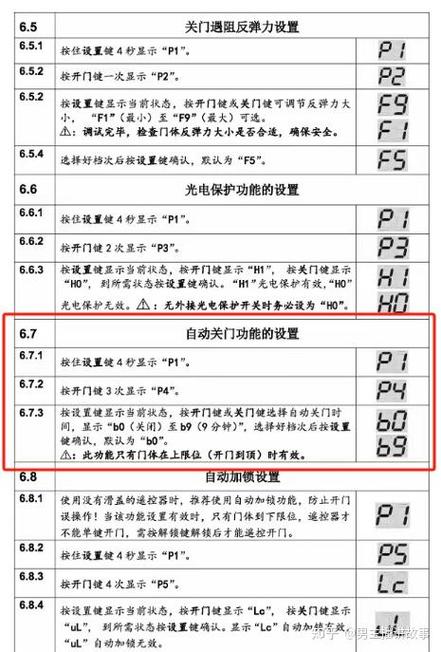 遥控车库门打不开原因图标