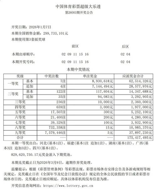 凌波仙子的彩票专栏图标