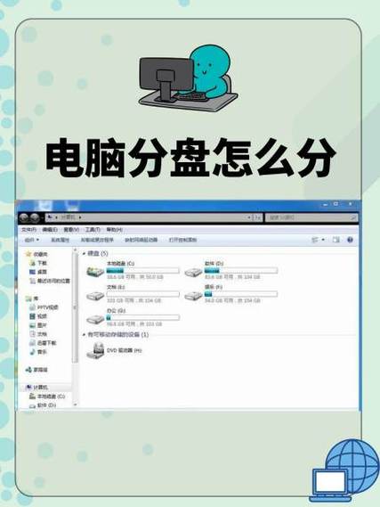 新电脑有必要分盘吗