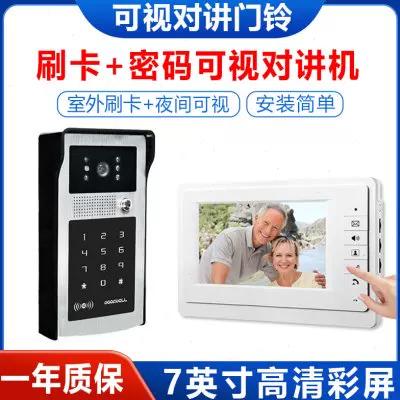 可视对讲密码图标