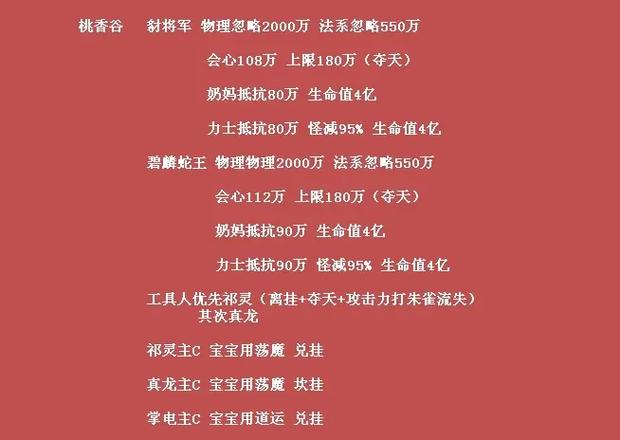 寻仙都有哪些副本图标