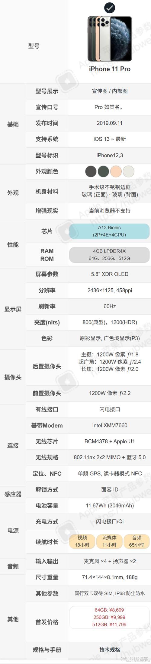 苹果 iphone 11pro参数截图