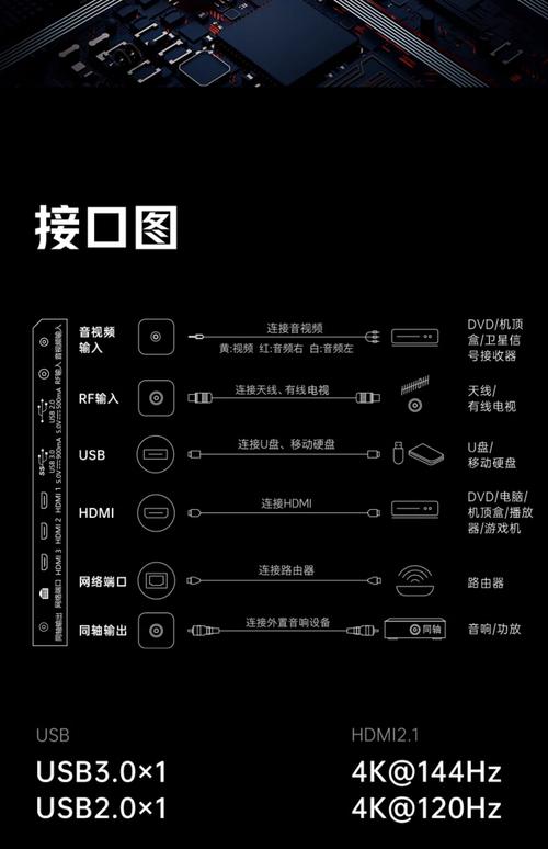 镭威视复位键在哪儿图标