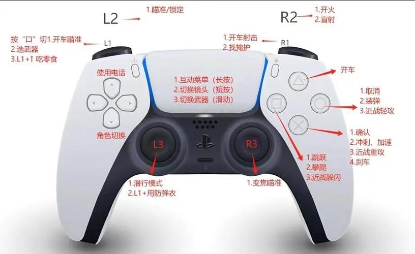 ps5需要双手柄吗图标