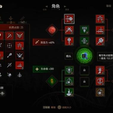 巫师3次世代  升级槽图标