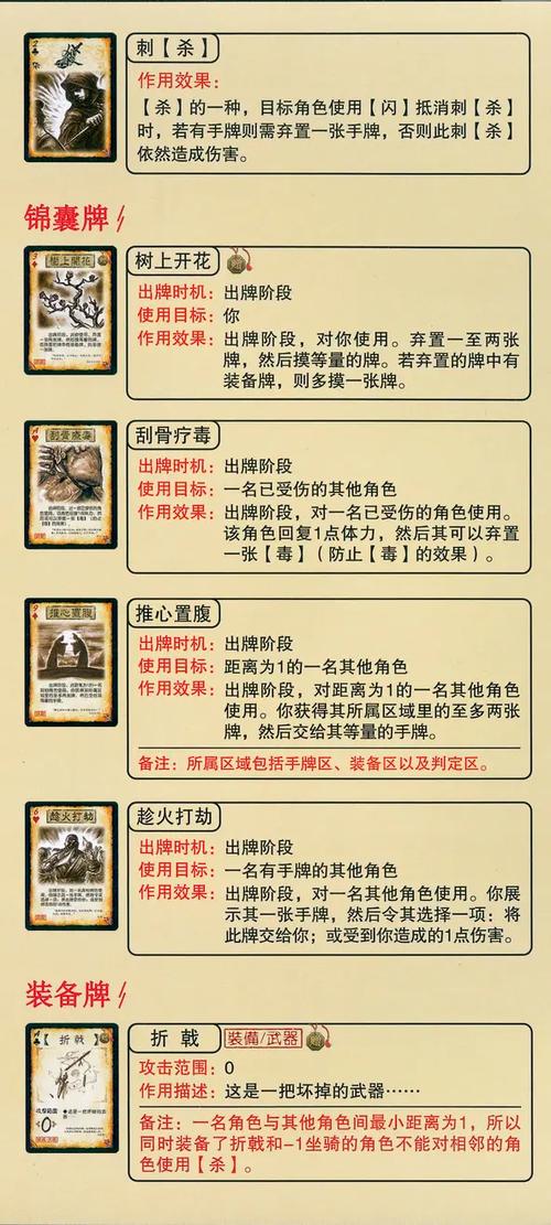 应变篇全卡牌表截图