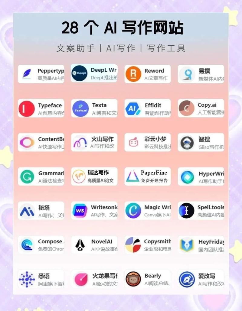 神游助手软件优势图标