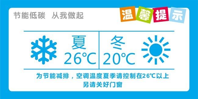 当前温度
