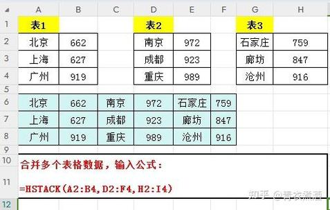 多个单独表格数据汇总到一个表图标