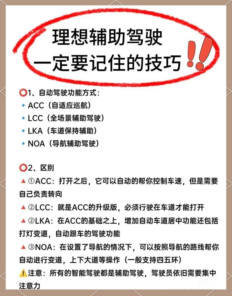 不醉辅助使用方法图标