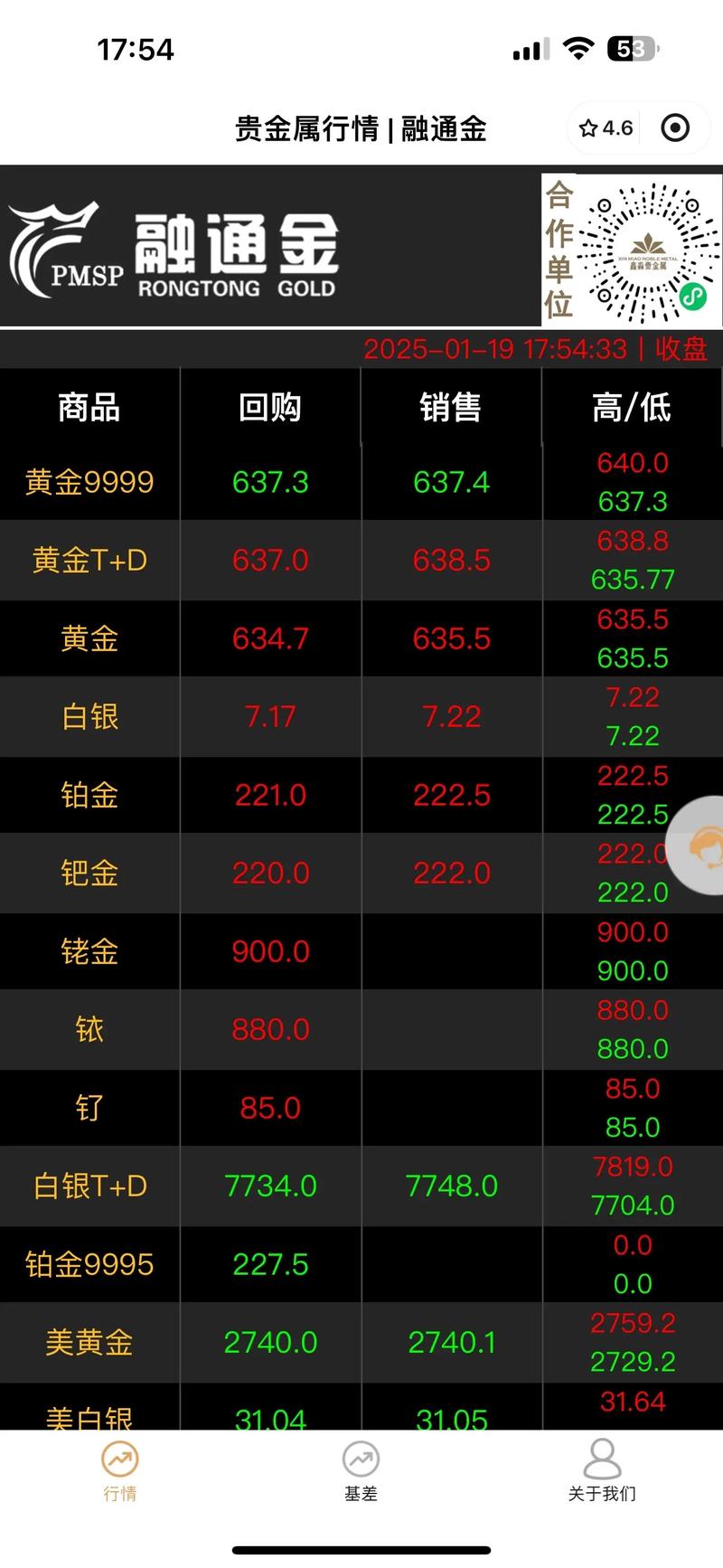 000336基金今天的价格截图
