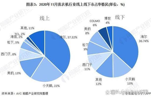 线上机和线下机质量一样吗图标