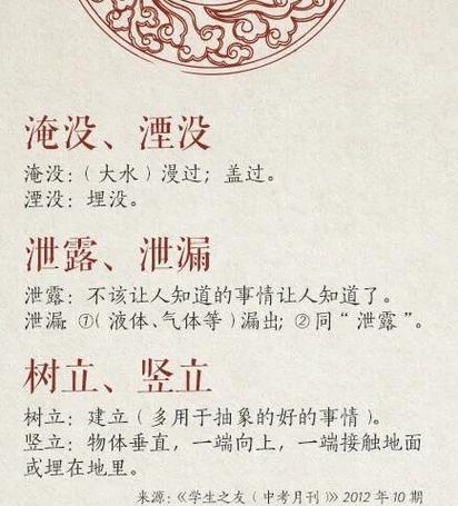 隐晦是褒义还是贬义图标