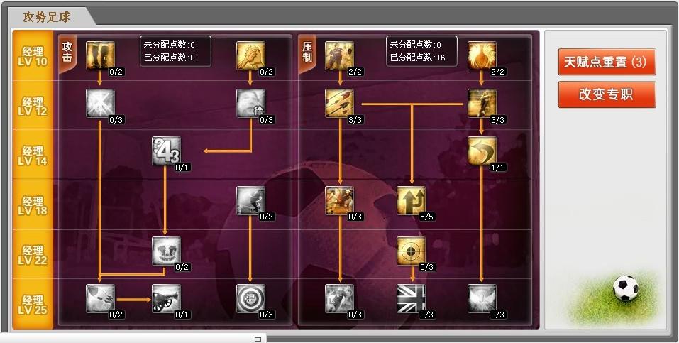 我的世界D版天赋技能树