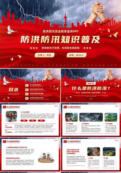 防洪防汛安全知识图标