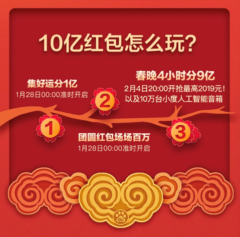百度新年红包入口图标