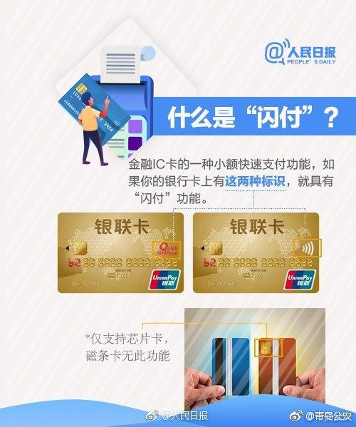 储蓄卡可以闪付吗图标