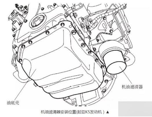 机油滤芯怎么换截图