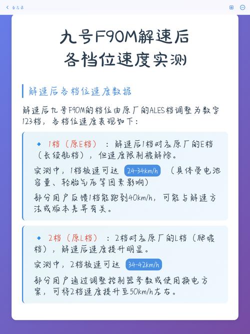 九号f90解速方法图标