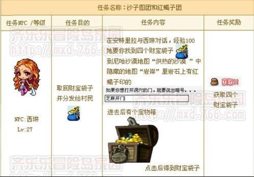 冒险岛每日必做任务截图