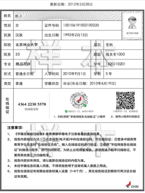学信网16位验证码是什么图标