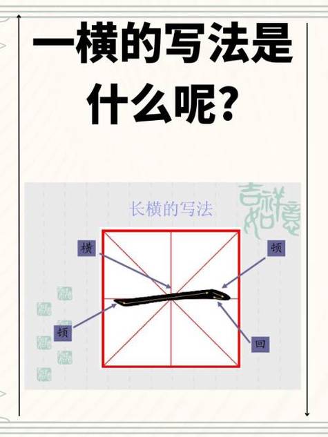 写字的粗细怎样调整图标