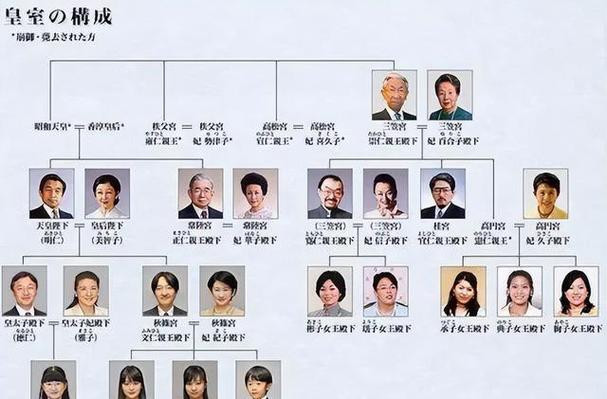 日本十大家族图标