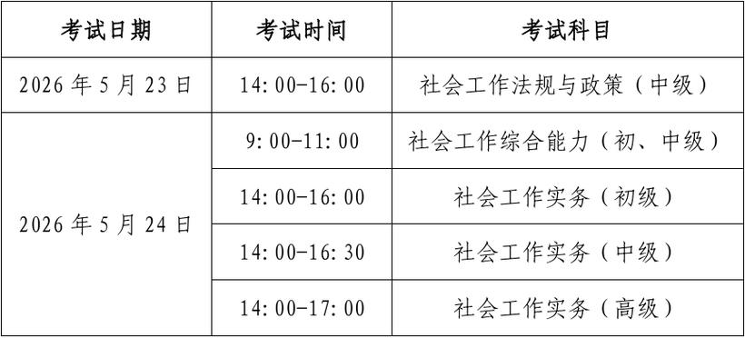 社工证报名时间2026考试时间图标