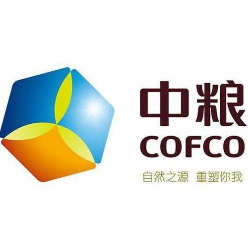 中粮期货