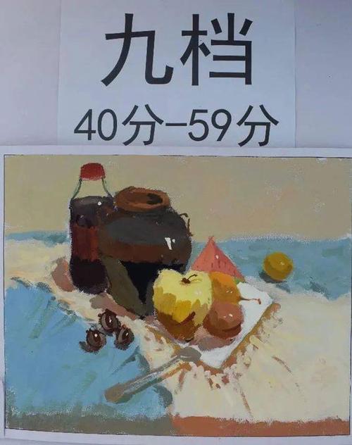 哪款手机拍照色彩最真实图标