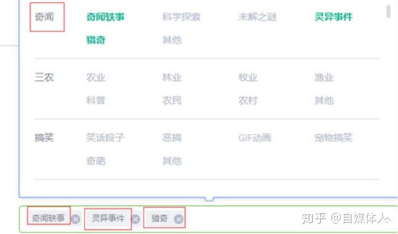 怎么在趣头条做自媒体图标