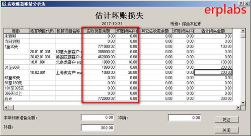金蝶k3无法反结账图标