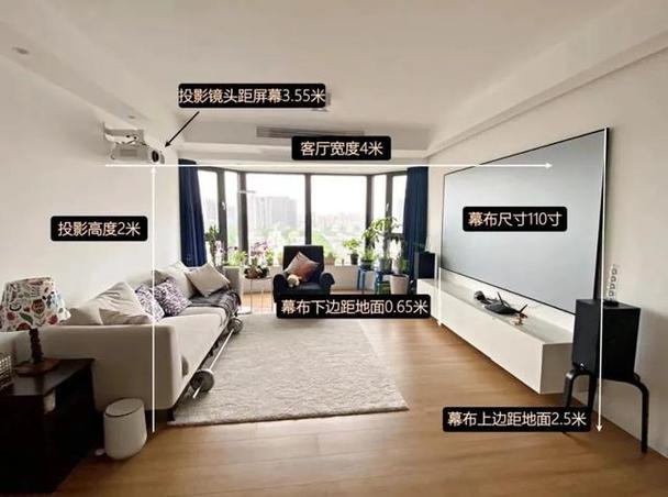 投影仪摆放位置图标