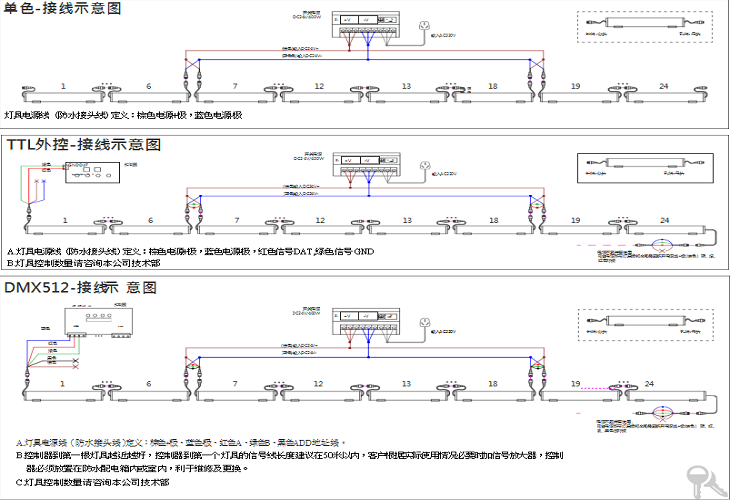 外控线条灯控制器接线图标