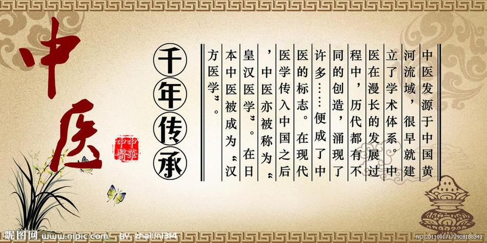 四诊是谁发明的图标