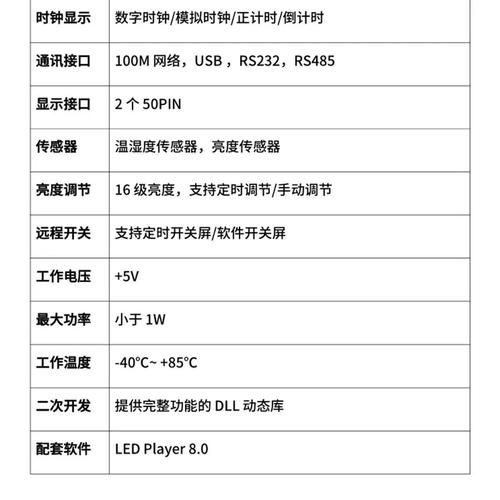 灵信控制卡设置教程图标