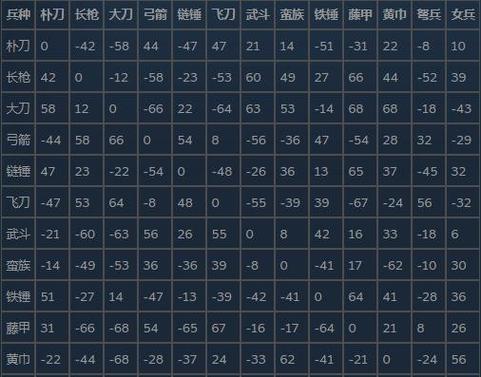 三国群英传2威力加强版图标