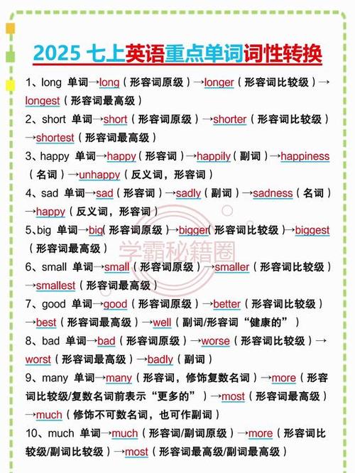 short词性转换截图