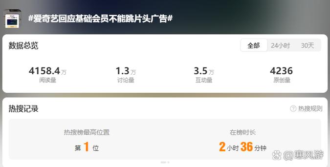腾讯svip和vip的区别图标