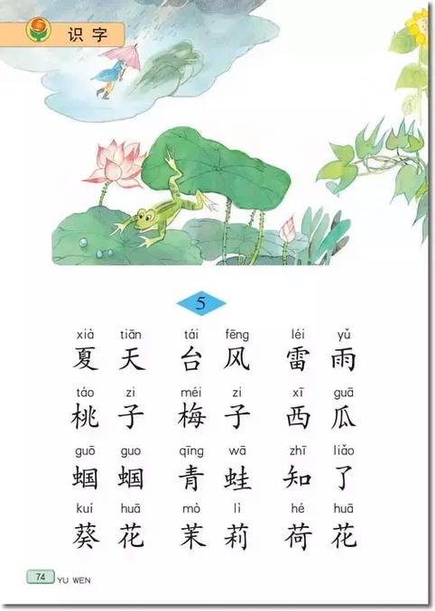 一年级语文上册课文图标
