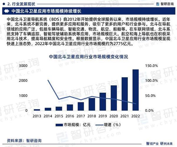 北斗智研图标