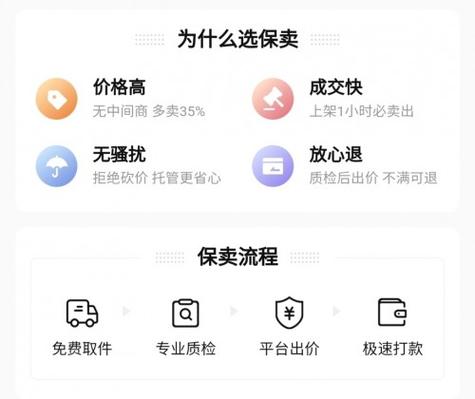 转转保卖可以卖高价吗图标