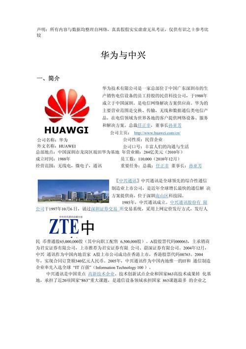华为和中兴的区别图标
