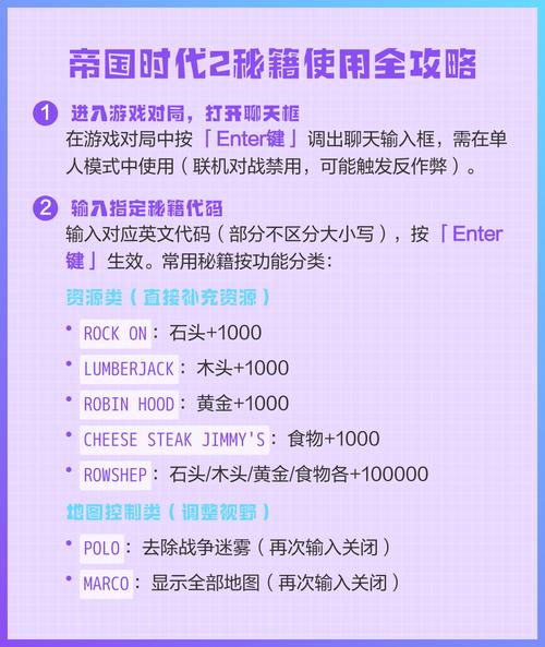 文明时代2秘籍代码大全图标