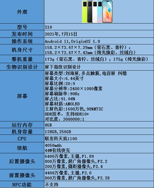 vivos10参数详细参数配置图标
