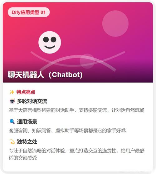 怎样回复短信消息图标
