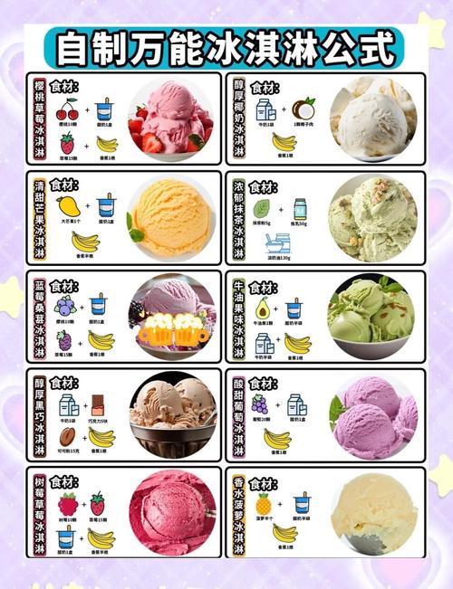 Icecream4mod菜单ee图标