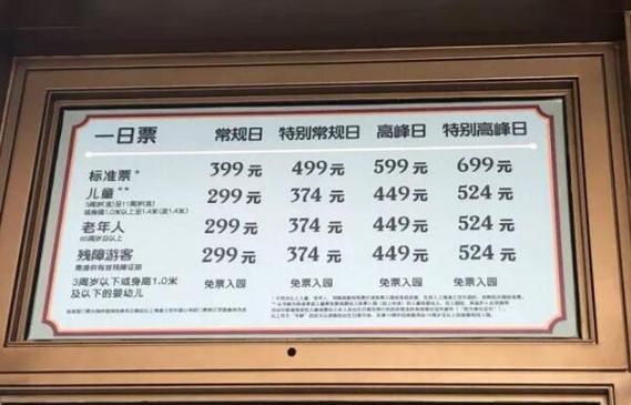 迪士尼vip免排队门票多少钱图标