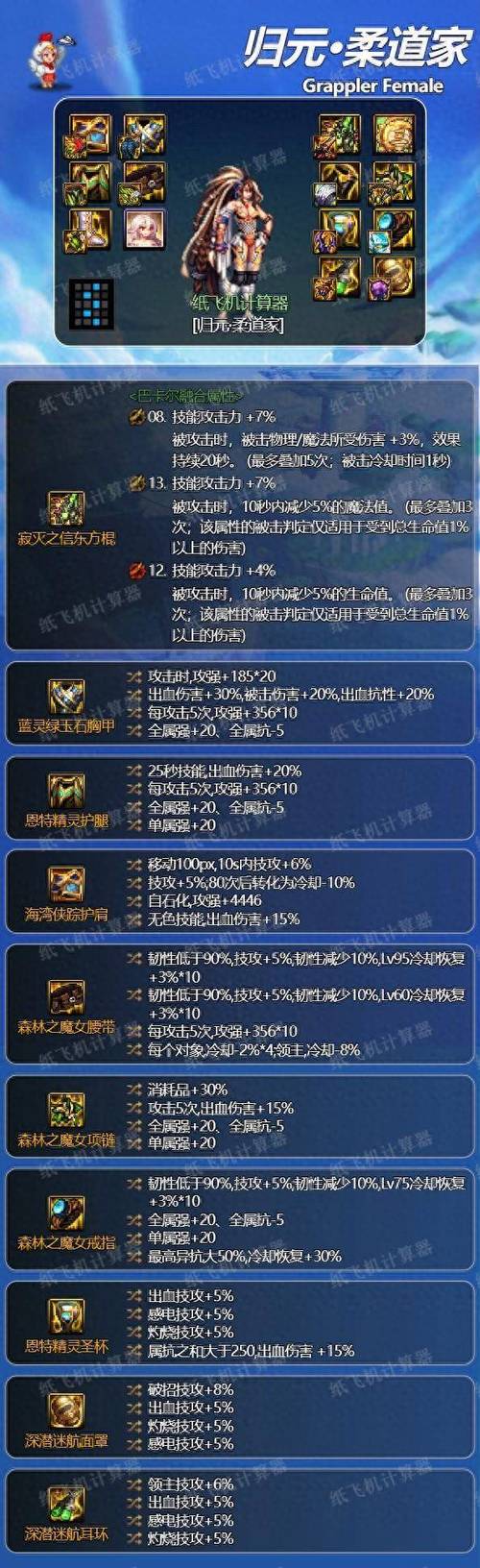 女柔道装备搭配图标