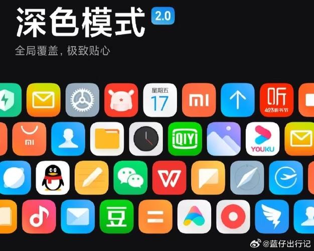 浅色模式和深色模式哪个省电图标